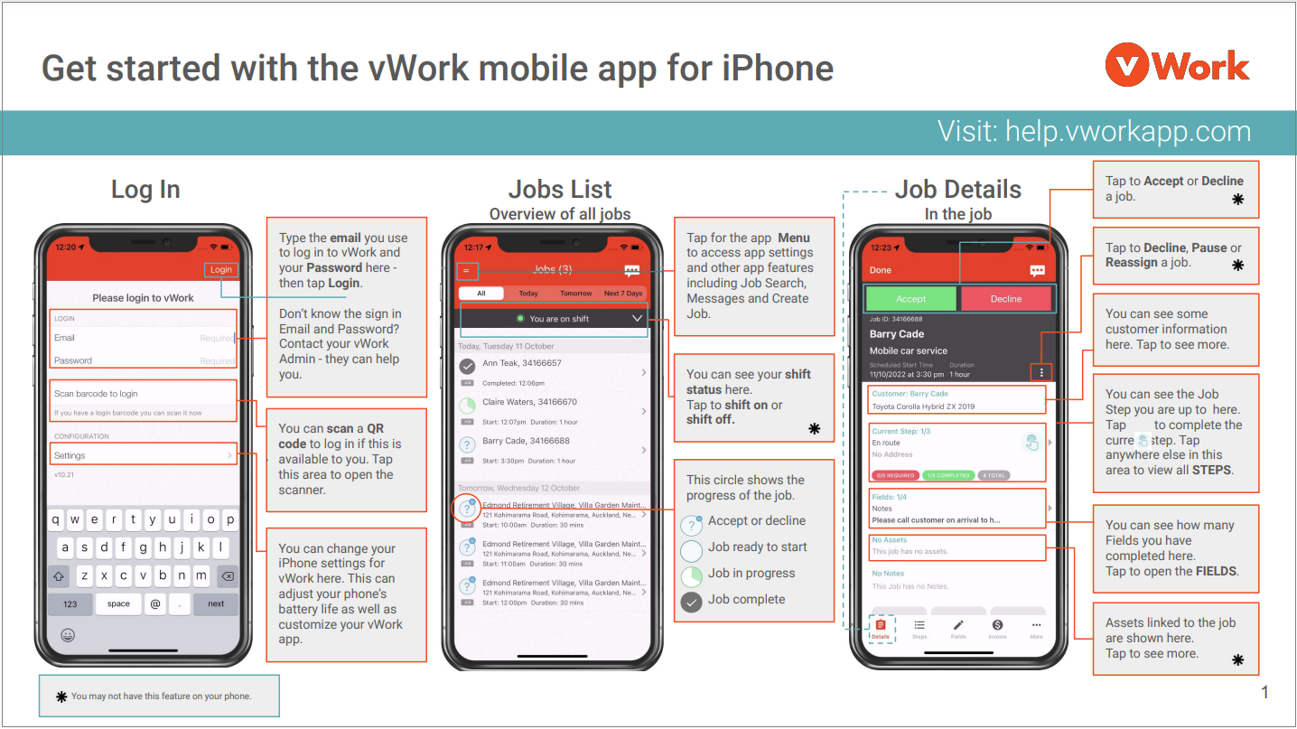 iOS: Quick Start Guide – vWork Support